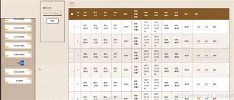 【开题报告】基于springbootvue医疗管理系统（程序源码论文 计算机毕业设计基于springboot和vue的医疗网站毕设论文 Csdn博客