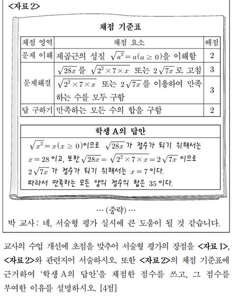 16학년도 임용고시 수학교육론 기출해설 및 1차 합격컷 네이버 블로그