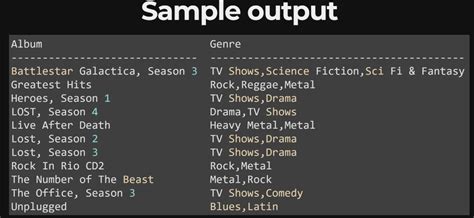 Solved Can Someone Please Answer This Question Write A