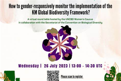 Event How To Gender Responsively Monitor The Implementation Of The Km