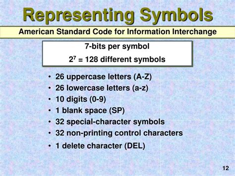 ppt binary arithmetic ascii and boolean algebra powerpoint presentation id 5734180