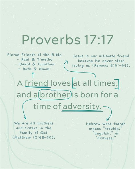 Proverbs 1717 Kjv