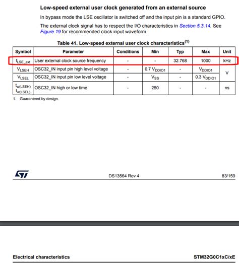 Solved External Oscillator Input Stmicroelectronics Community