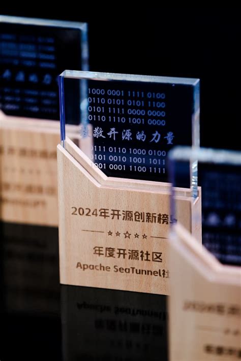 Deployment Guide For Apache Seatunnel Kubernetes Cluster Mode With Zeta Engine By Apache