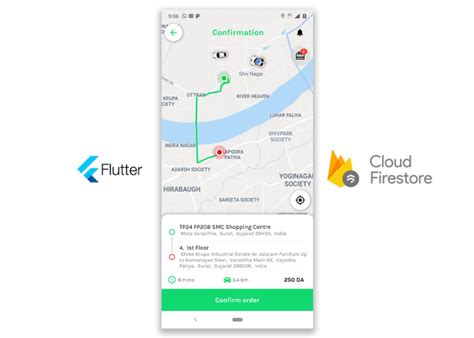 Make Flutter Application With Firestore Database By Miteshchodvadiy Fiverr