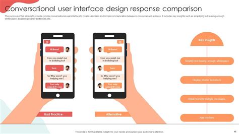 Conversational Ui Powerpoint Template Bundles Ppt Template Ppt Example