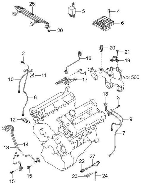 Visual Guide To Kia Sedona Parts Exploring Its Diagram