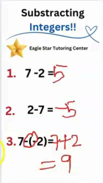Substracting Integers Shorts Youtube