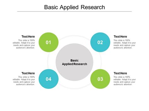 Basic Applied Research Ppt Powerpoint Presentation Show Information Cpb