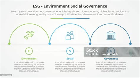Esg 프레임워크 인포그래픽 개념 반원 윤곽선 수평 방향 평면 스타일의 3점 목록이 있는 슬라이드 프레젠테이션 기둥 건축적