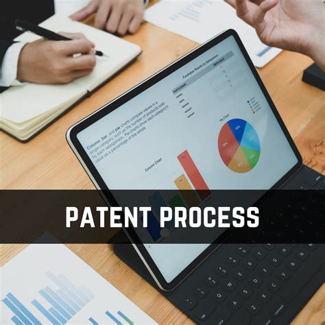 Patent Publication And Patent Examination In India