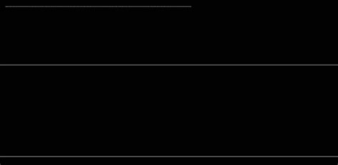 Shreyank Gupta Phd Posted On Linkedin