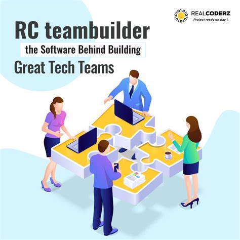 Realcoderz On Tumblr