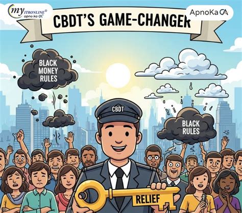 Form 10b Audit Report Detailed Guide For Trusts And Institutions Ay 2025 26