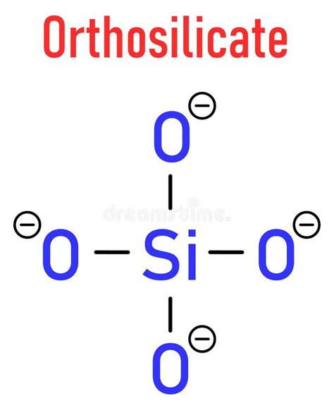 Orthosilicate Silicon Tetroxide Silicate Anion Chemical Structure