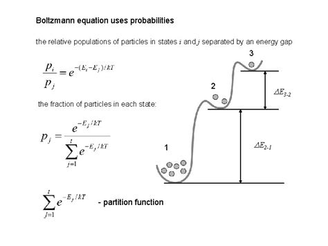 Lecture 5 Barometric Formula And The Boltzmann Equation