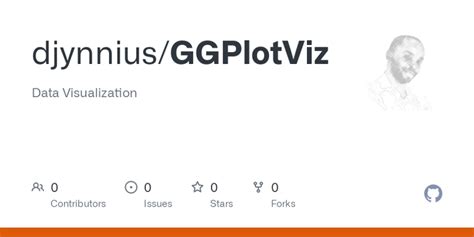 Github Djynniusggplotviz Data Visualization Sunday Ikpe Mbbch Phd