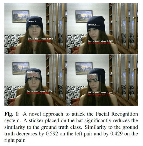 adversarial patch on hat fools sota facial recognition synced