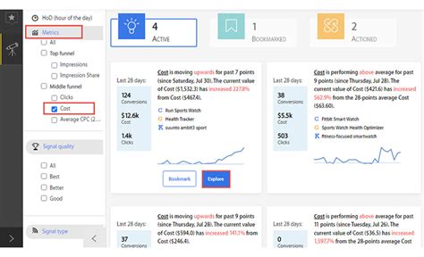 What Is Reactive Marketing And How Can Brands Utilize It