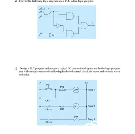 A Convert The Following Logic Diagram Into A PLC Chegg
