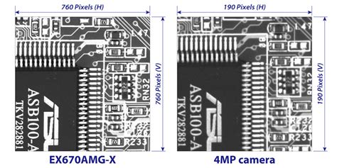 CoaXPress 2 0 Camera EX Series CMOS High Performance EX670AM Series TOSHIBA TELI CORPORATION