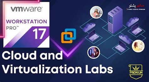 Cloud And Virtualization Concepts By Cyberpashto Aug 2024 Medium