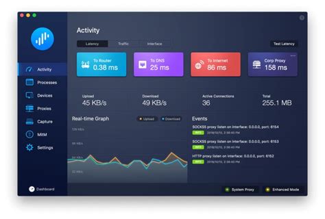 Surge Mac Advanced Web Debugging Proxy For Mac And Ios Router Graphing Proxies