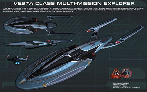 Vesta Class Ortho Updated By Unusualsuspex On Deviantart