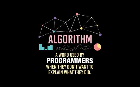 Algorithm Wallpaper 4k Funny Programmer Quotes Coding