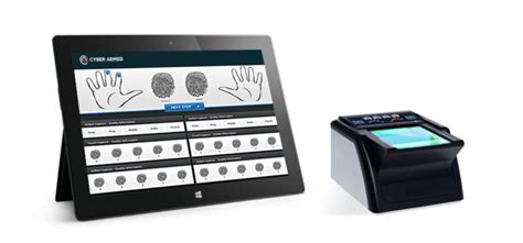 Hid Cms Add Ons Cyberarmed