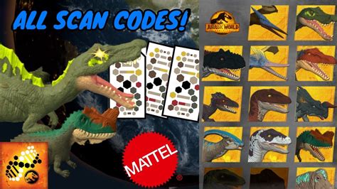 Jurassic World Facts Scan Code At Joan Ruhl Blog