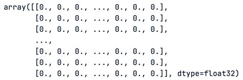 Mastering Backpropagation A Comprehensive Guide For Neural Networks Datacamp