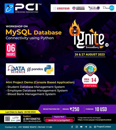 Pci™ Project Contest Innovations Llp On Linkedin Greetings From Project Contest Innovations