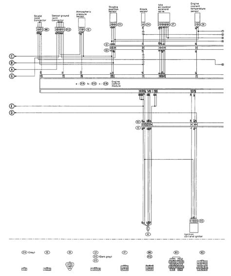 Engine Codes That Cannot Be Cleared Will Not Start