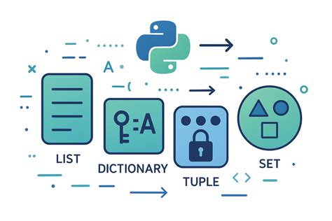 Pythonデータ型完全ガイド｜list Dict Tuple Setの使い分けと実例集 さとぶろぐ