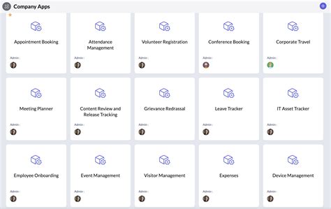 Compare Rungway Vs Zoho Connect G2