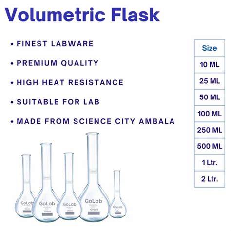 Golab Borosilicate Glass Volumetric Flask 25 Ml At Best Price In Ambala