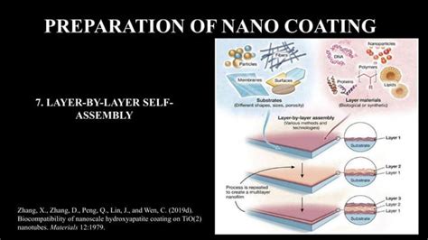 Nanotechnology In Surface Modification Of Implants Pptx