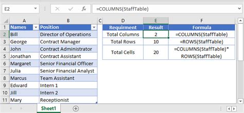 How To Count Total Cells In Excel With Text Free Word Template