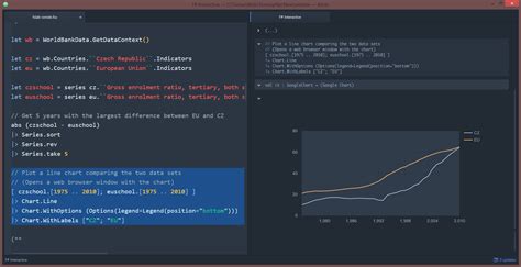 Better F Data Science With Fslab And Ionide Tomas Petricek