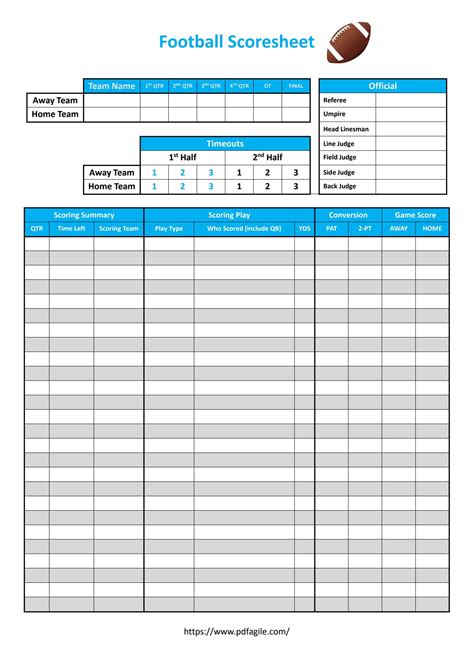 Interview Scoresheet Template Pdf Agile Interview Scoresheet Template Pdf Agile