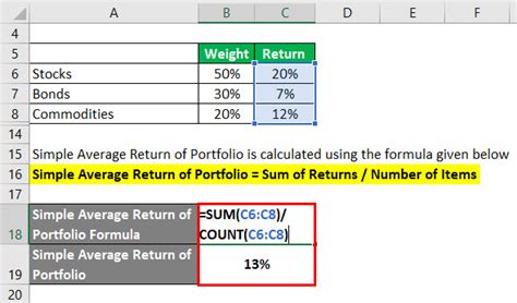 Weighted Mean Example