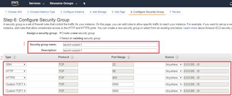 Setup Node And Express On Aws Ec2 By Pj Wang Cs Note Medium