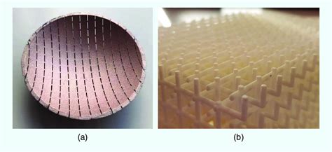 A A Conductive Coated Conformal Frequency Selective Surface Fss The Download Scientific