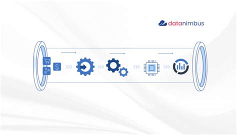 Modern Vs Traditional ETL Transforming Your Data Pipeline