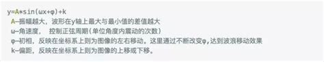 android实用view 水波动画效果（多种方式） 腾讯云开发者社区 腾讯云