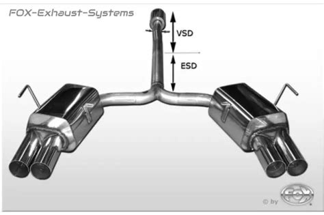 Duplex Complete System From Cat Mini Cooper S R53 2002 2006 2x76 Round