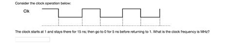 Solved Consider The Clock Operation Below Clk Assuming The