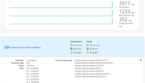 Ibm Security Information Queue Users Guide