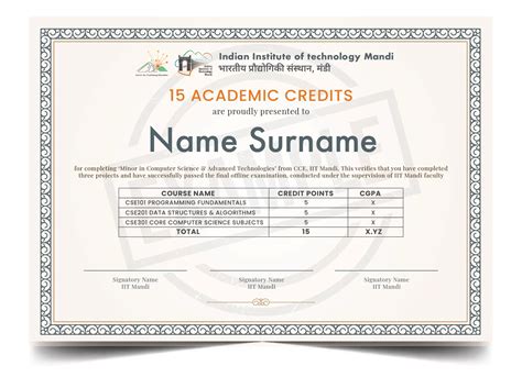Software Development 2 0 With Emerging Tech Iit Mandi